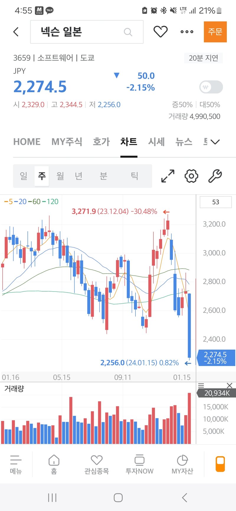 메이플스토리 인벤 넥슨 주주로서 말함 메이플스토리 인벤 리부트 게시판