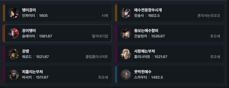 로스트아크 인벤 루페온 탱이끙이끙이탱이 하브1 4 숙코 박제 루페온 시레길드 로스트아크 인벤 서버 사건사고 게시판
