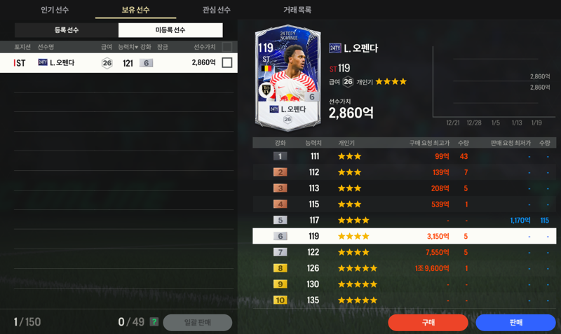 Fc 온라인 인벤 이게 1칸으로 붙네요 ㄷㄷ Fc 온라인 인벤 득템강화 자랑 게시판