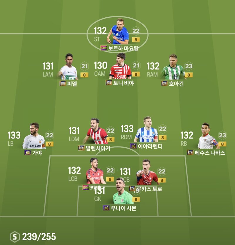 Fc 온라인 인벤 스페인 오버롤 뽕맛 스쿼드 Fc 온라인 인벤 자유게시판