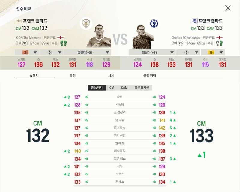 Fc 온라인 인벤 램파드 전문가 계십니까 Fc 온라인 인벤 자유게시판