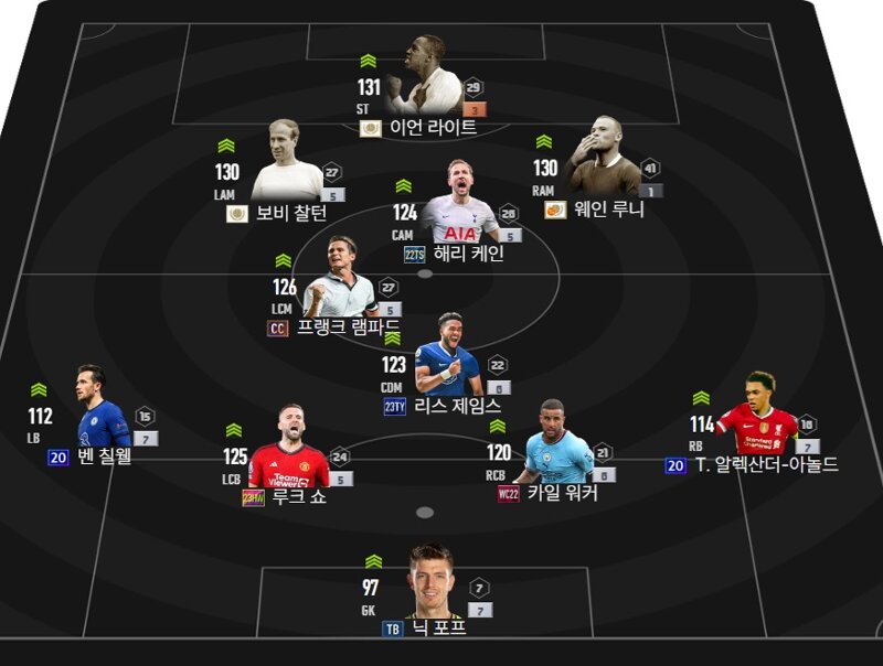 Fc 온라인 인벤 잉글랜드 Vs 맨유 Fc 온라인 인벤 팀전술 평가 상담 게시판