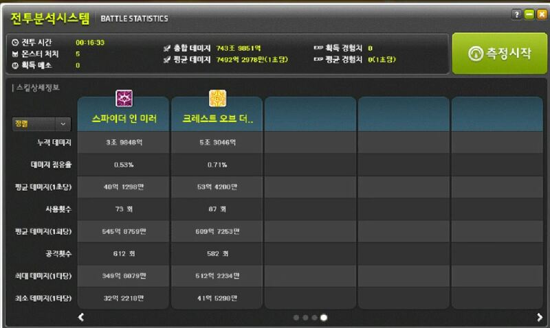 메이플스토리 인벤 헥환 80 메익 30강 후 수로 점수 보스 클리어타임 변화 전분 점유율 메이플스토리 인벤 도적