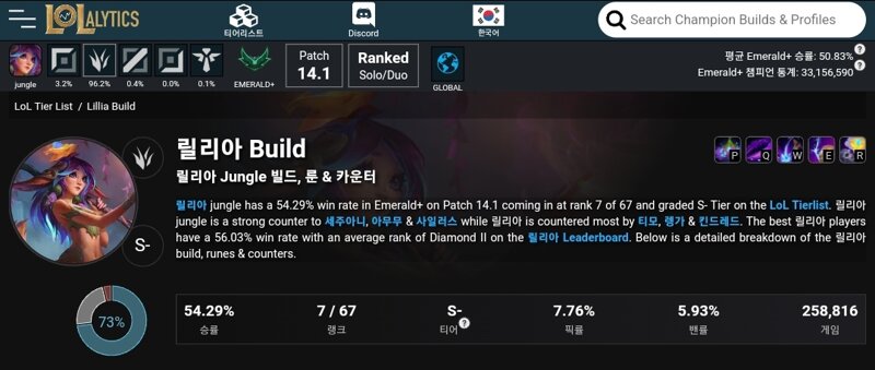 리그오브레전드 인벤 와 릴리아 말도 안 되는구나 Lol 정글 게시판