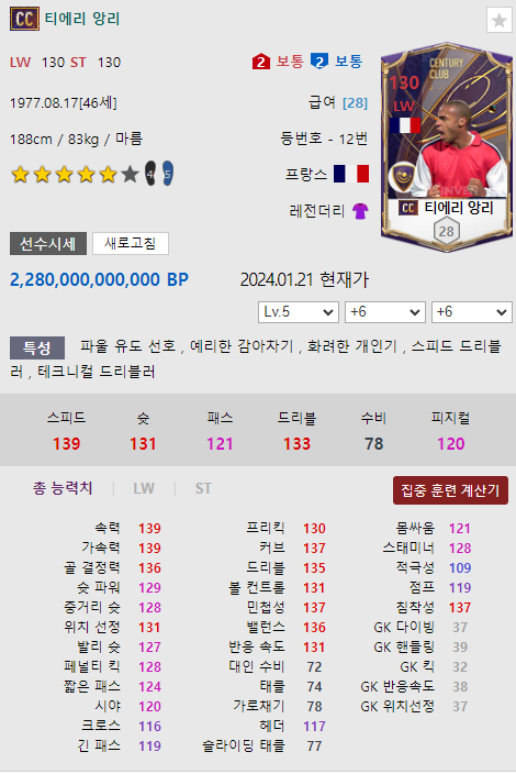 Fc 온라인 인벤 앙리 시즌 고민 Cc 6카 Vs 아이콘 5카 Fc 온라인 인벤 질문과 답변 게시판