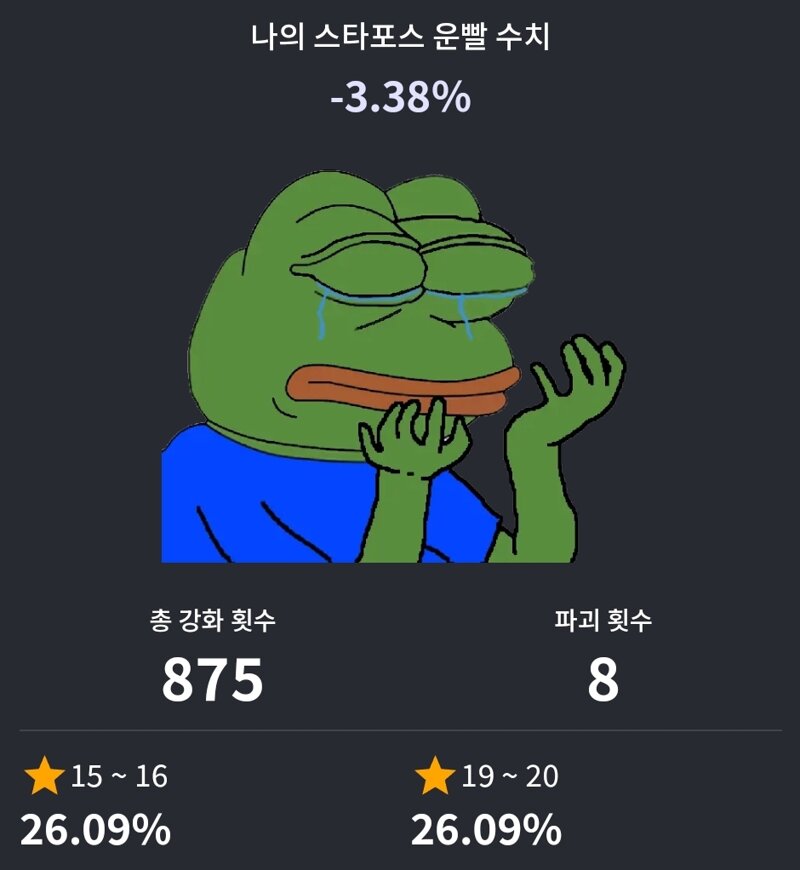 메이플스토리 인벤 메벤은 실명제로 해야함ㅋㅋ 메이플스토리 인벤 자유게시판