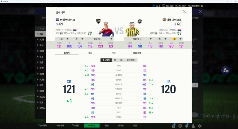 Fc 온라인 인벤 네덜란드 국대팀인데 센터백좀 골라주세요 Fc 온라인 인벤 감독모드 게시판