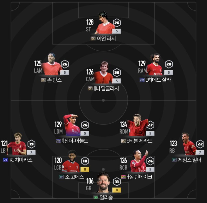 Fc 온라인 인벤 리버풀 이 중에 뭐가 베스트 Fc 온라인 인벤 질문과 답변 게시판