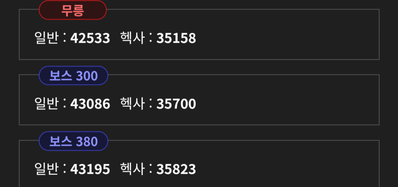 메이플스토리 인벤 환산계산기 처음 써보는데 메이플스토리 인벤 자유게시판