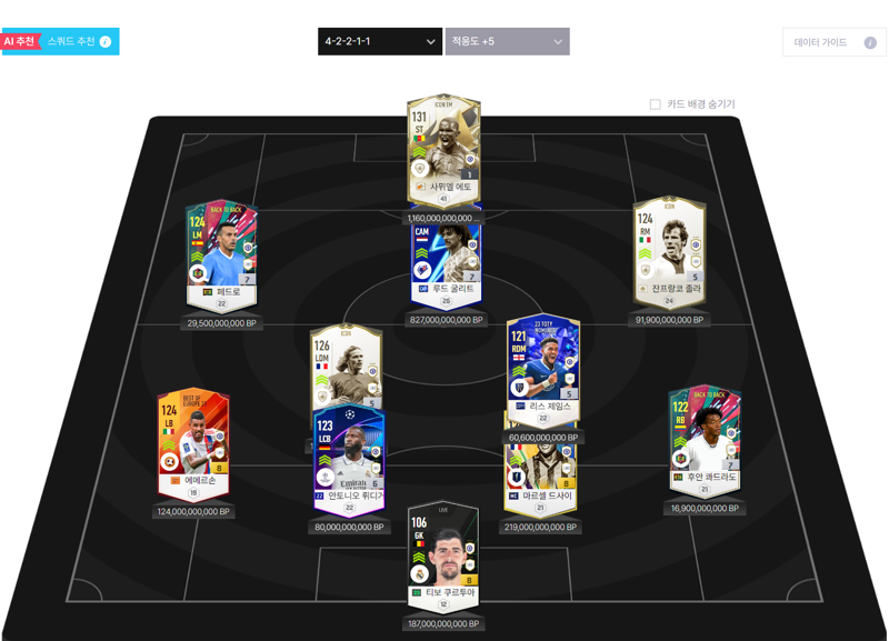 Fc 온라인 인벤 서민 첼시 어떤가요 형님들 Fc 온라인 인벤 자유게시판