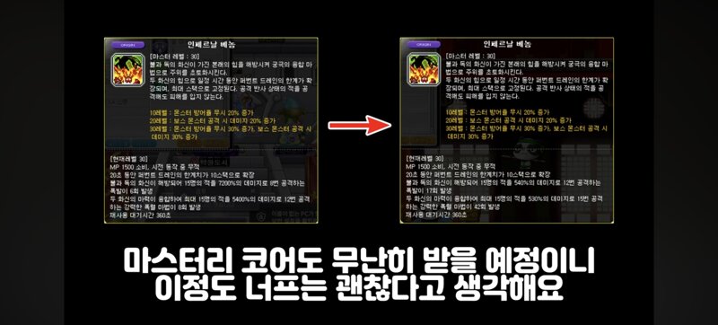 메이플스토리 인벤 고스펙들은 너프 인정하는 분위기긴해 메이플스토리 인벤 마법사 직업게시판