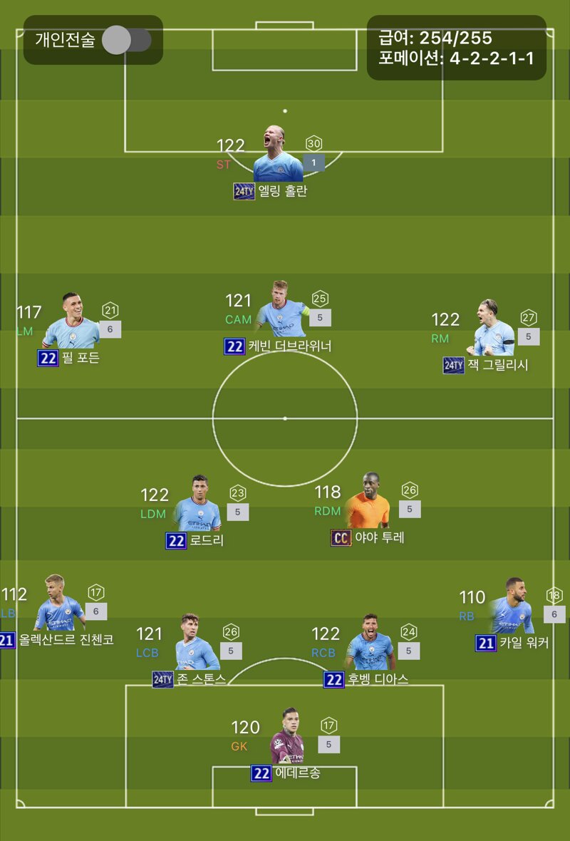 Fc 온라인 인벤 맨시티 스쿼드 인데 Fc 온라인 인벤 자유게시판