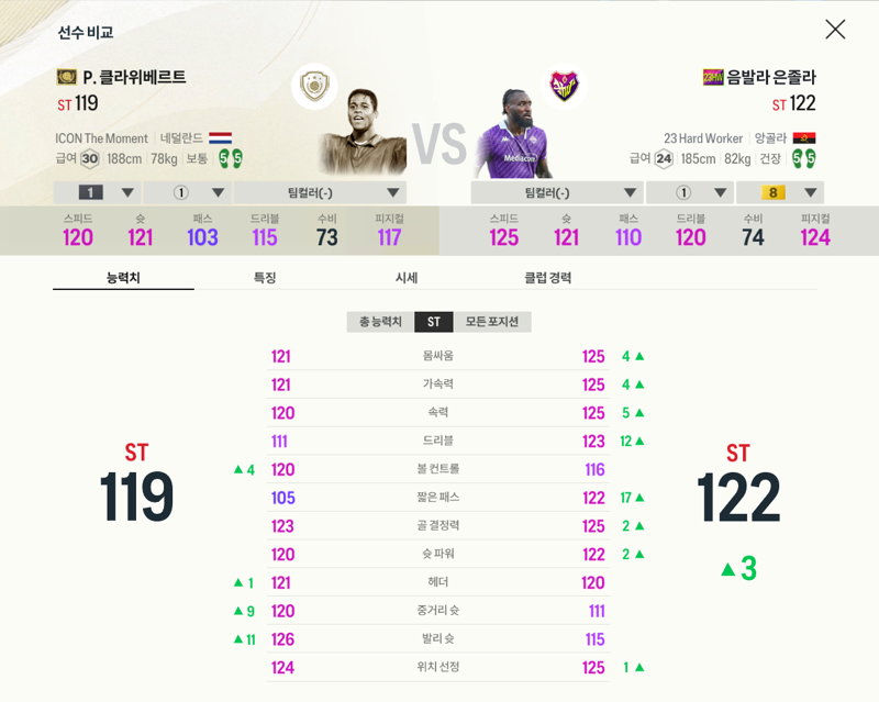 Fc 온라인 인벤 여러분같으면 갈아타실건가요 Fc 온라인 인벤 자유게시판