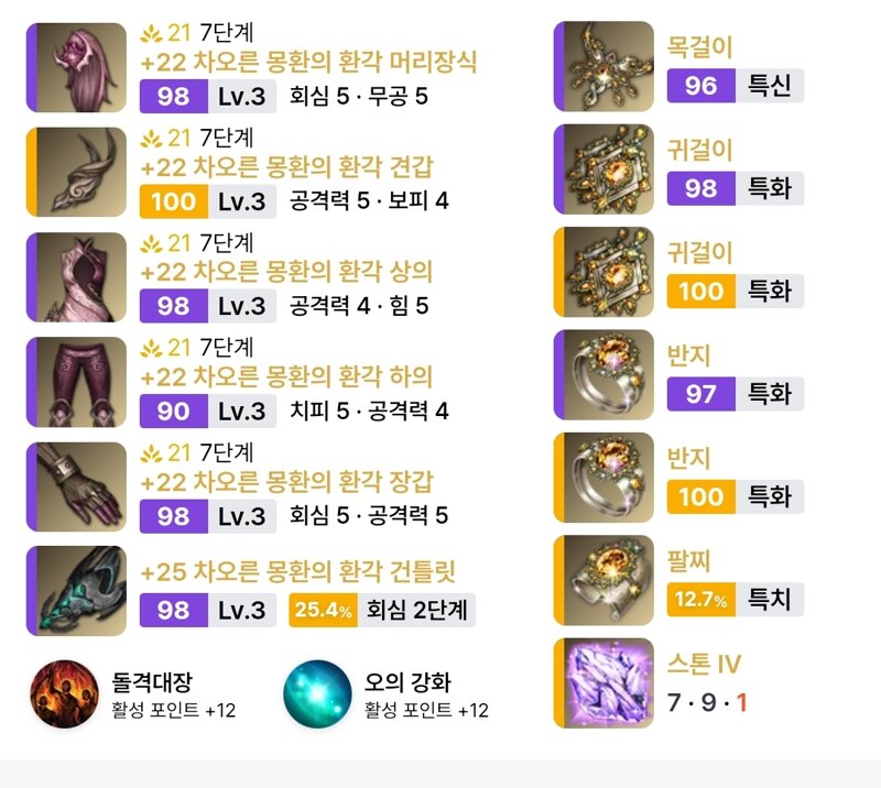 로스트아크 인벤 엘릭서 열심히 깎았슴다 로스트아크 인벤 자유 게시판