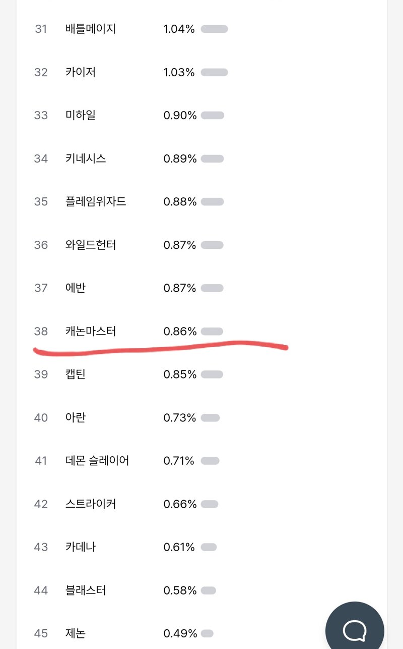 메이플스토리 인벤 캐슈 개사기인데 메이플스토리 인벤 자유게시판
