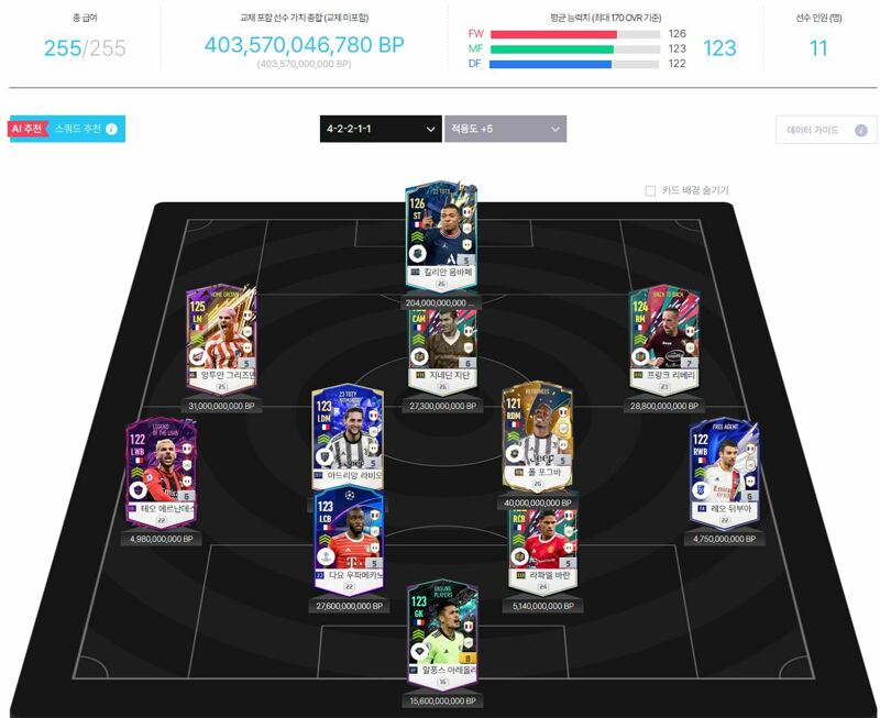 Fc 온라인 인벤 프랑스에서 유벤으로 팀업글 일까요 Fc 온라인 인벤 자유게시판