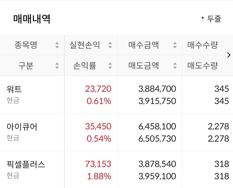 메이플스토리 인벤 와 오늘 너무 짜릿하다 메이플스토리 인벤 자유게시판
