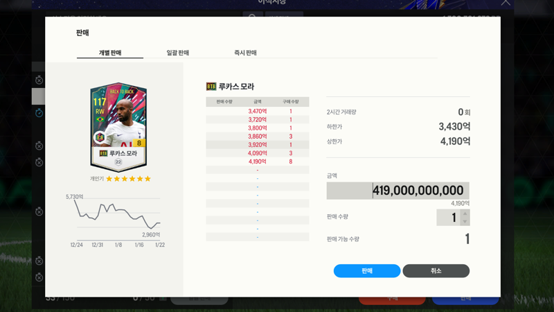 Fc 온라인 인벤 와 ㅁㅊ 이게붙네 Fc 온라인 인벤 득템강화 자랑 게시판