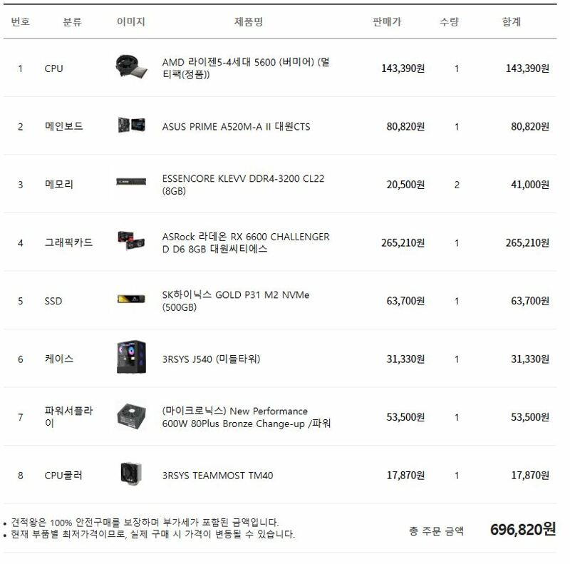 Pc 이륙소컴퓨터 견적 70만원 참고 견적입니다 Vortex Gaming