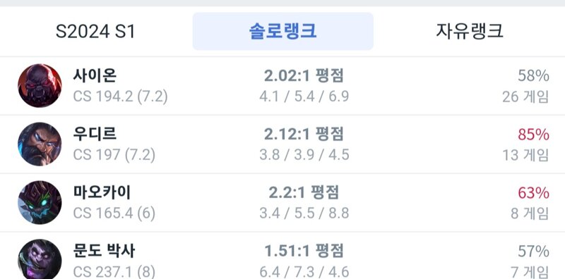 리그오브레전드 인벤 탱커 전 시즌보다 할만한 건 팩트인듯 Lol 탑 게시판