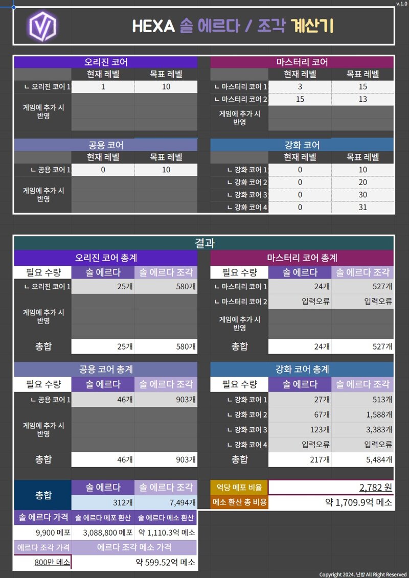 에르다 조각 계산기 V10 마스터리 2차 코어 업데이트 Vortex Gaming