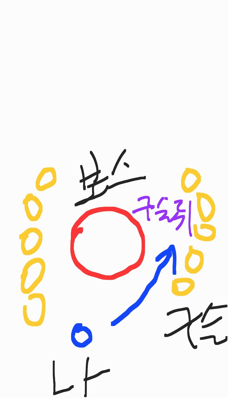 월드 오브 워크래프트 인벤 앞여명 2넴 구슬피하기 와우 인벤 쐐기돌 게시판
