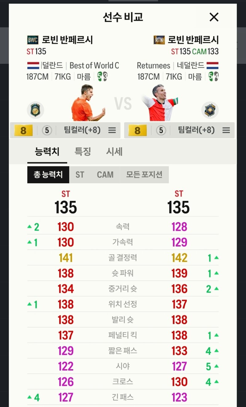Fc 온라인 인벤 반페 리턴이랑 비떱 차이클까요 Fc 온라인 인벤 감독모드 게시판
