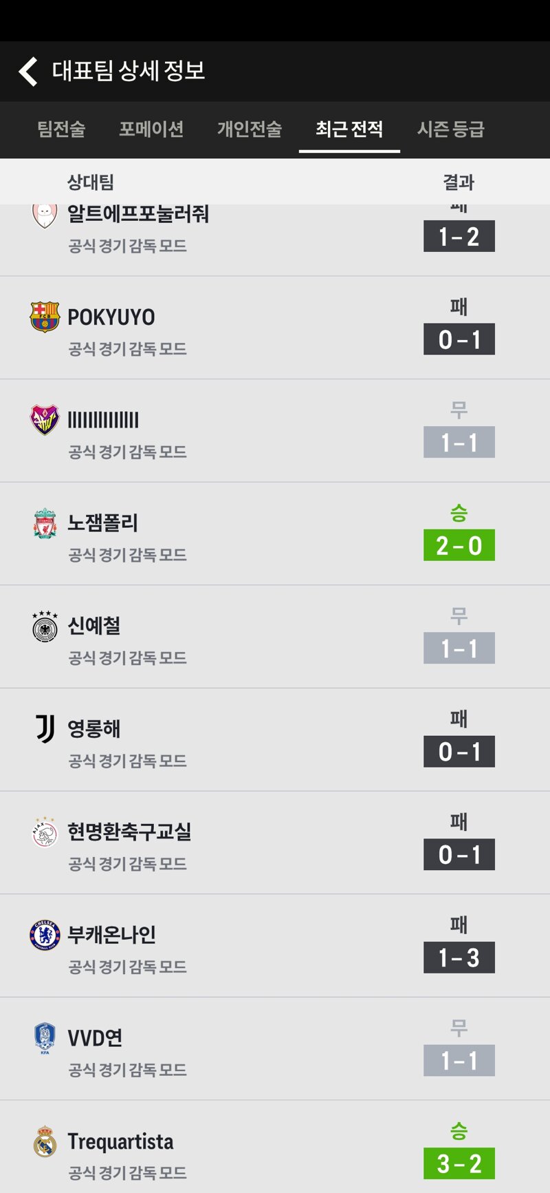 Fc 온라인 인벤 네덜 격수 추천좀 부탁드립니다ㅠㅠ Fc 온라인 인벤 감독모드 게시판