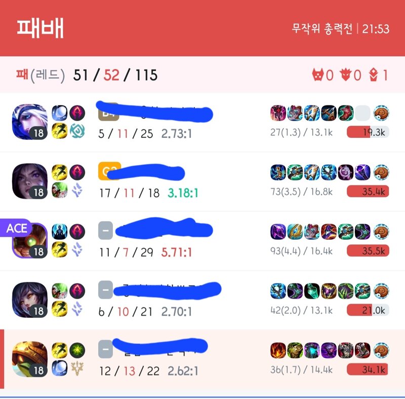 리그오브레전드 인벤 ㅈㄴ 무서운 올 Ap 조합 Lol 칼바람 나락 게시판
