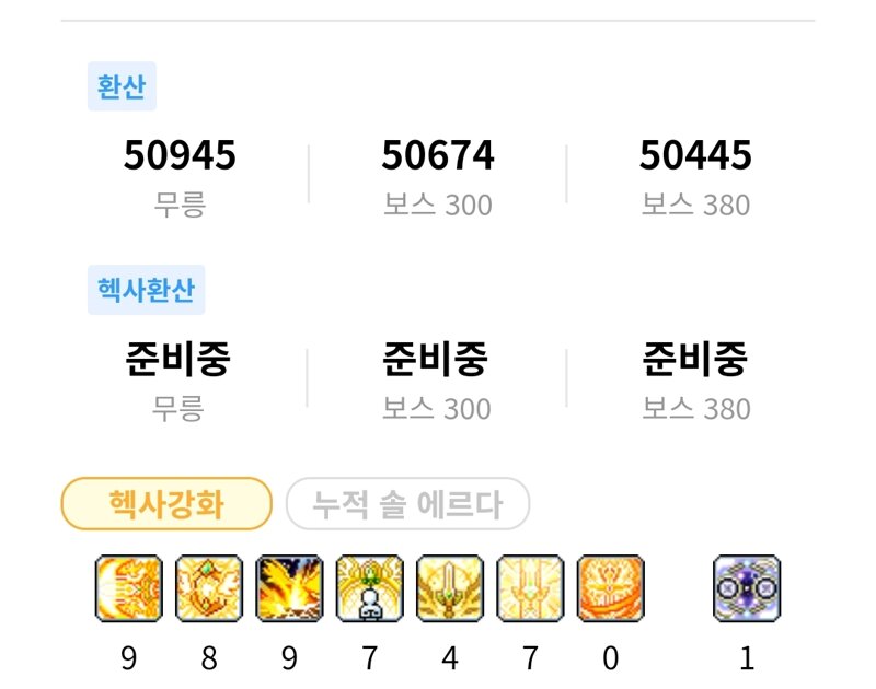 메이플스토리 인벤 미하일 수로 1만점 근처이신 분들 있나요 메이플스토리 인벤 전사 직업게시판
