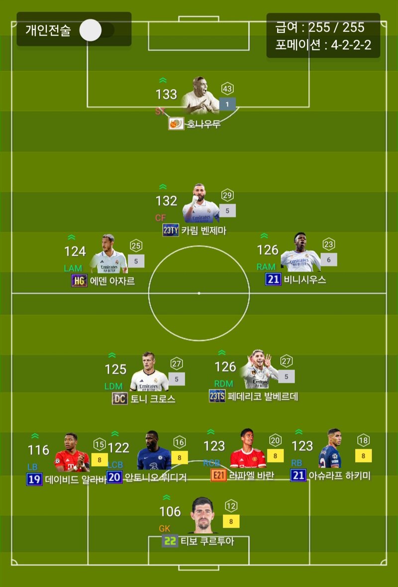 Fc 온라인 인벤 레알 255 스쿼드 평가좀 해주십셔 Fc 온라인 인벤 자유게시판