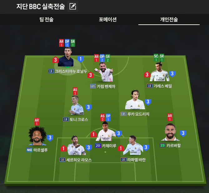 Fc온라인 실축전술 지단의 2015 ~ 2018 3연패 레알마드리드 4 3 3 Vortex Gaming