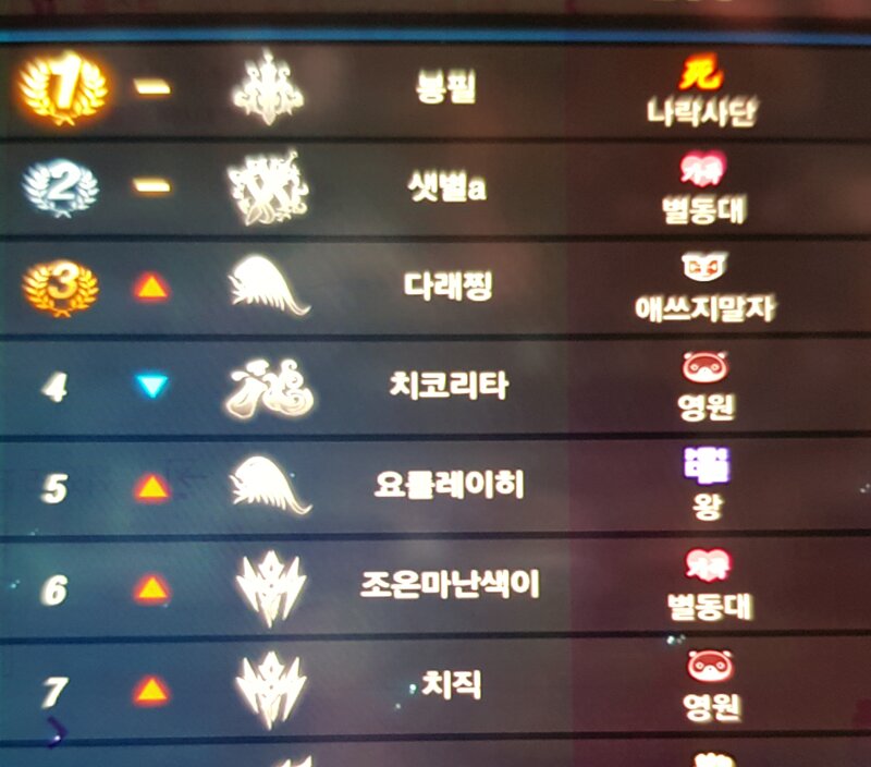 리니지m 인벤 이실1섭 도와주십시요 리니지m 인벤 서버현황 게시판