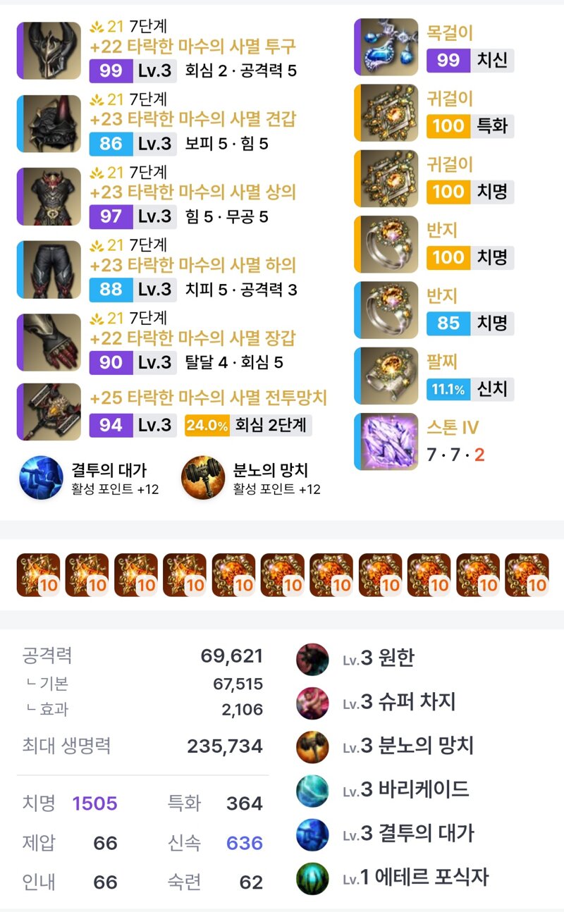 로스트아크 인벤 개인적인 생각 로스트아크 인벤 디스트로이어 게시판