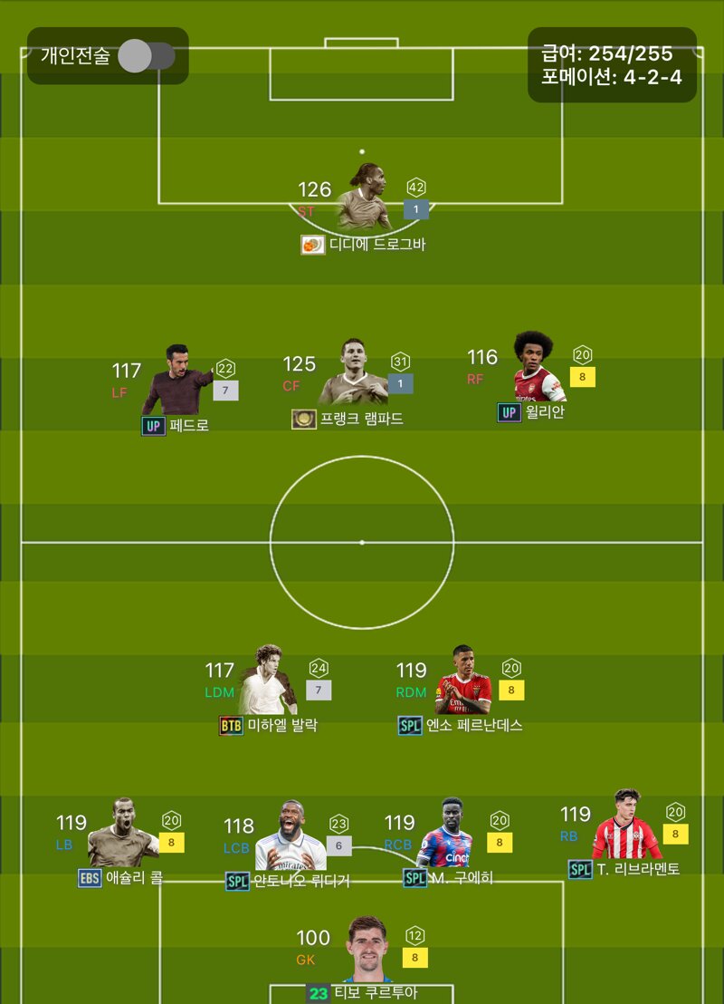 Fc 온라인 인벤 첼시 급여 1남는데 어딜 보강할까요 Fc 온라인 인벤 자유게시판