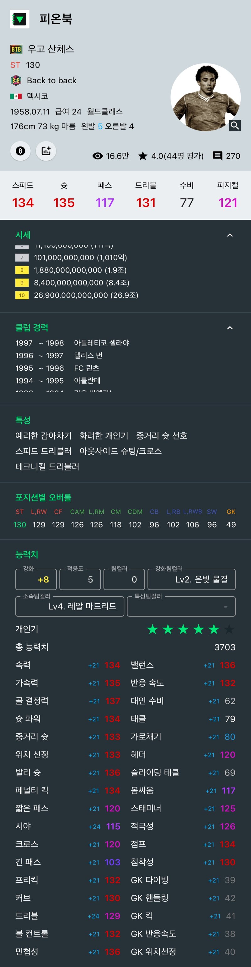 Fc 온라인 인벤 방탄 우고산체스 금카 써보신분 Fc 온라인 인벤 자유게시판