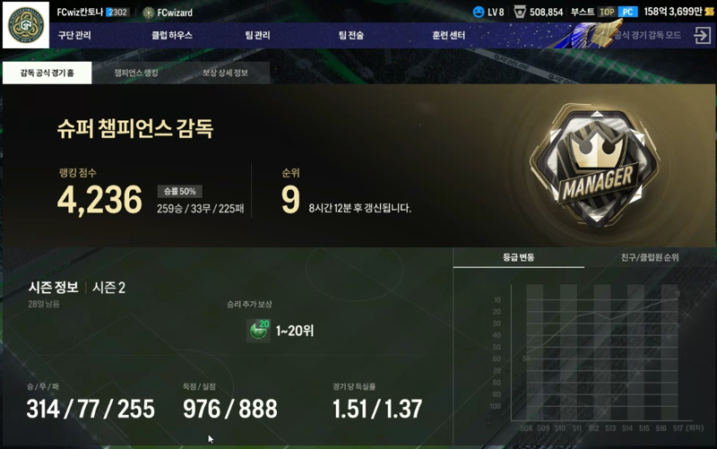 이번시즌 슈챔 전술 공유 볼텍스 게이밍