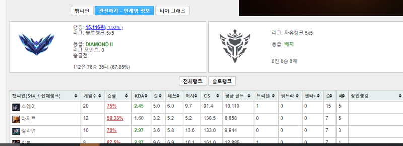 리그오브레전드 인벤 흐웨이 돌려줘 Lol 미드 게시판