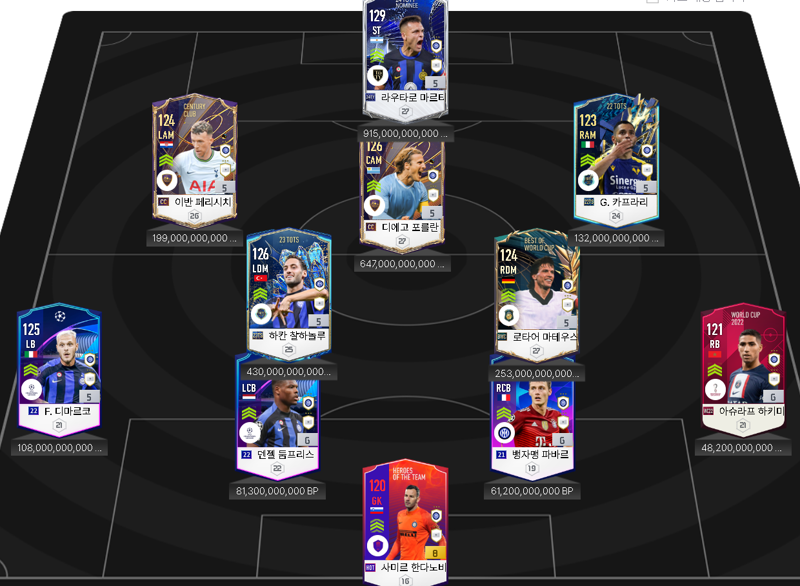 Fc 온라인 인벤 29조 인테르 어떤가요 Fc 온라인 인벤 질문과 답변 게시판