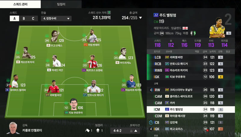 Fc 온라인 인벤 아이콘재평가 해줘라 Fc 온라인 인벤 자유게시판