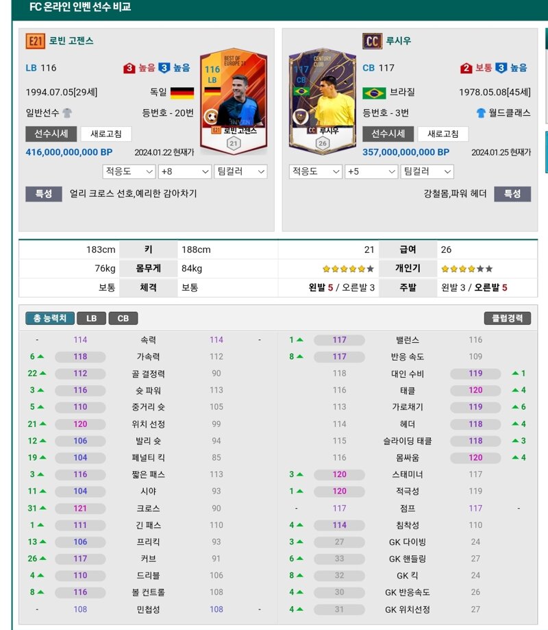 Fc 온라인 인벤 인테르 센터백 골라주세요 Fc 온라인 인벤 자유게시판