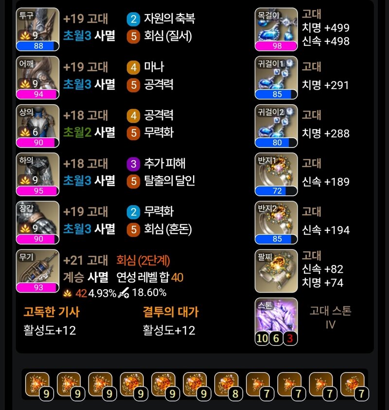 로스트아크 인벤 1620이후 스펙업방향10렙보석 맞추는 방법 궁금합니다 로스트아크 인벤 워로드 게시판
