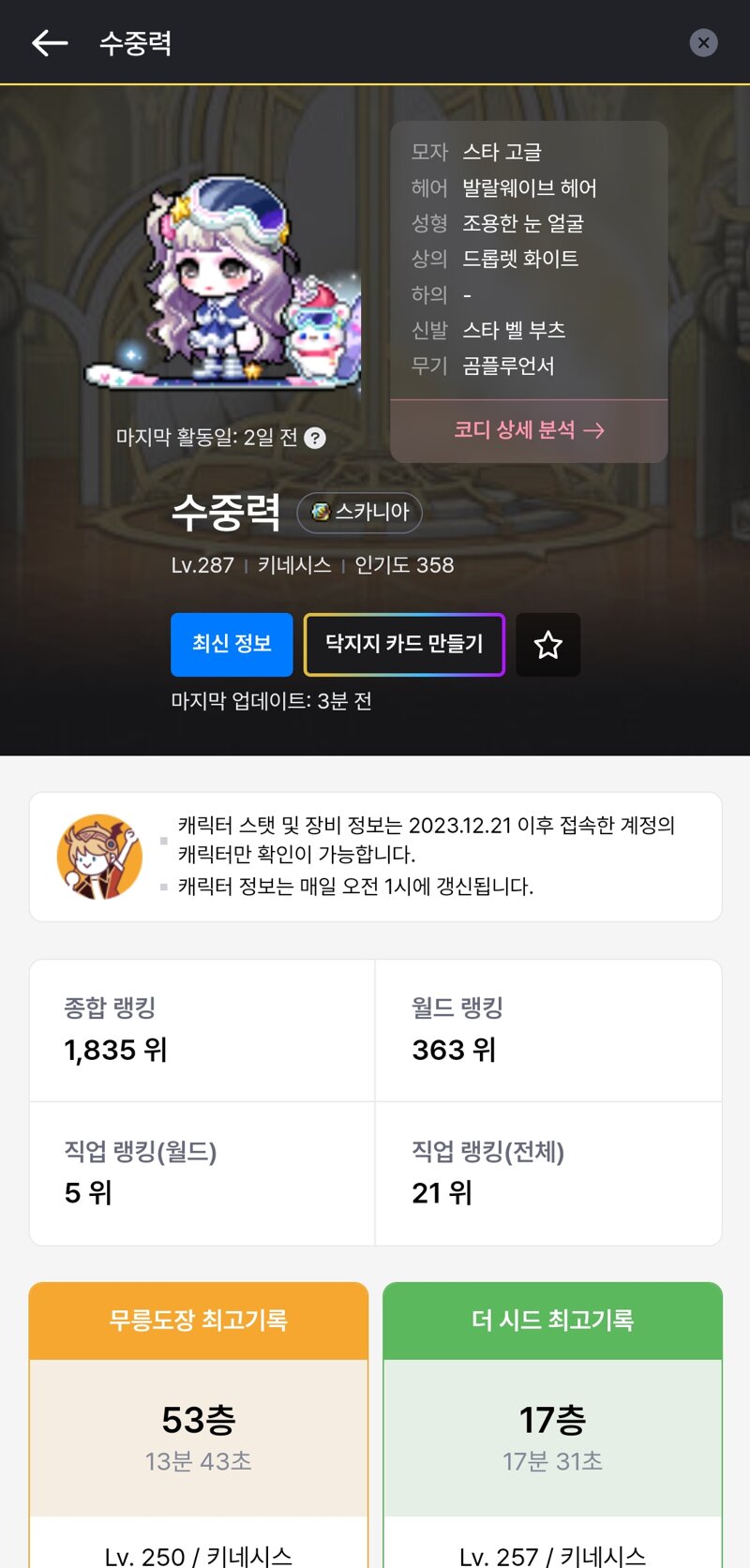 메이플스토리 인벤 수중력 Iv2qisjmjtra 메이플스토리 인벤 자유게시판