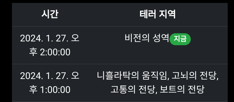 열쇠줍기 좋구먼 디아블로2 자유 게시판 디아블로2 인벤