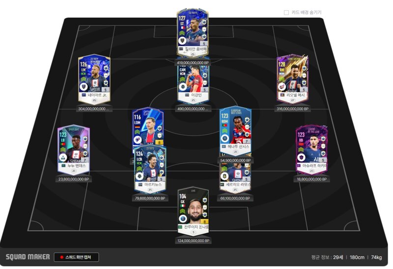 Fc 온라인 인벤 2조3천억 파리생제르망 스쿼드 급여 6 Fc 온라인 인벤 팀전술 평가 상담 게시판