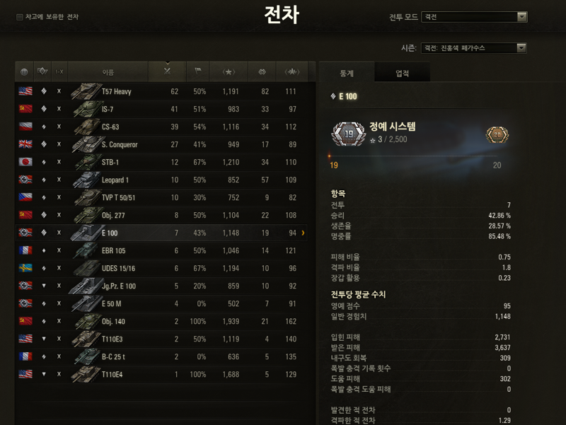 월드오브탱크 인벤 드디어 격전 실버를 달았습니다 월드오브탱크 인벤 자유게시판