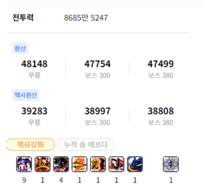 메이플스토리 인벤 템펙업만 몰두한 멍청한 청년 메이플스토리 인벤 도적 직업게시판