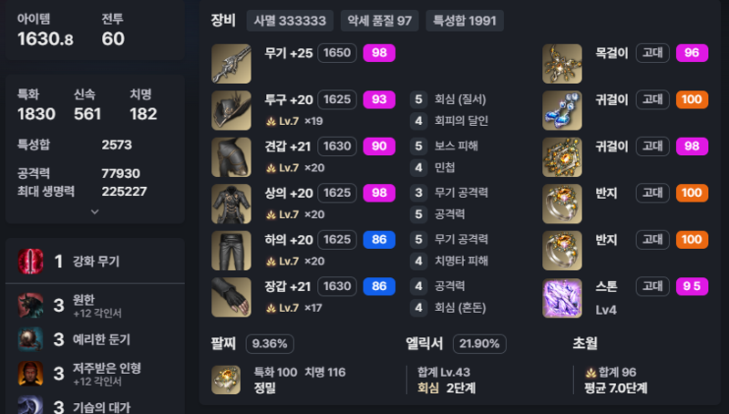 로스트아크 인벤 치적 계산 후 이게 맞는지 로스트아크 인벤 데빌헌터 게시판