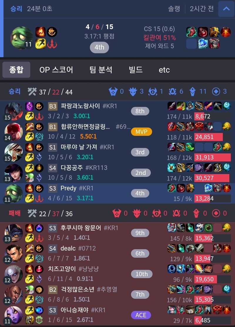 리그오브레전드 인벤 정글은 나 아니어도 다른세애기들이 Lol 탑 게시판