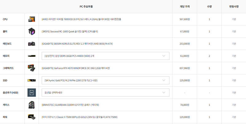 로스트아크 인벤 컴퓨터 견적 짜봤는데 로스트아크 인벤 자유 게시판